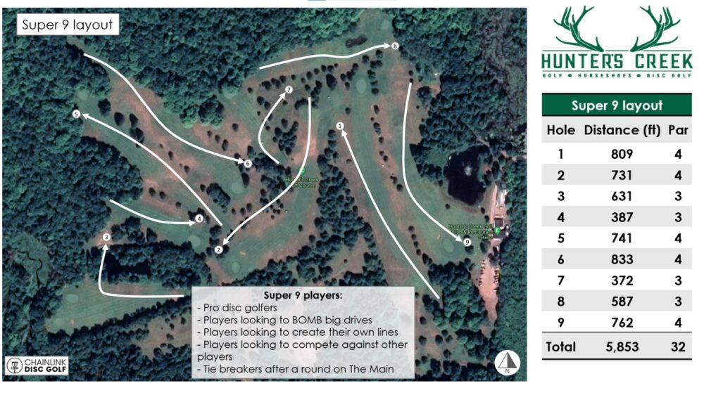 Hunter's Creek Golf Club - Hunter's Creek Golf Club | Cloyne ON